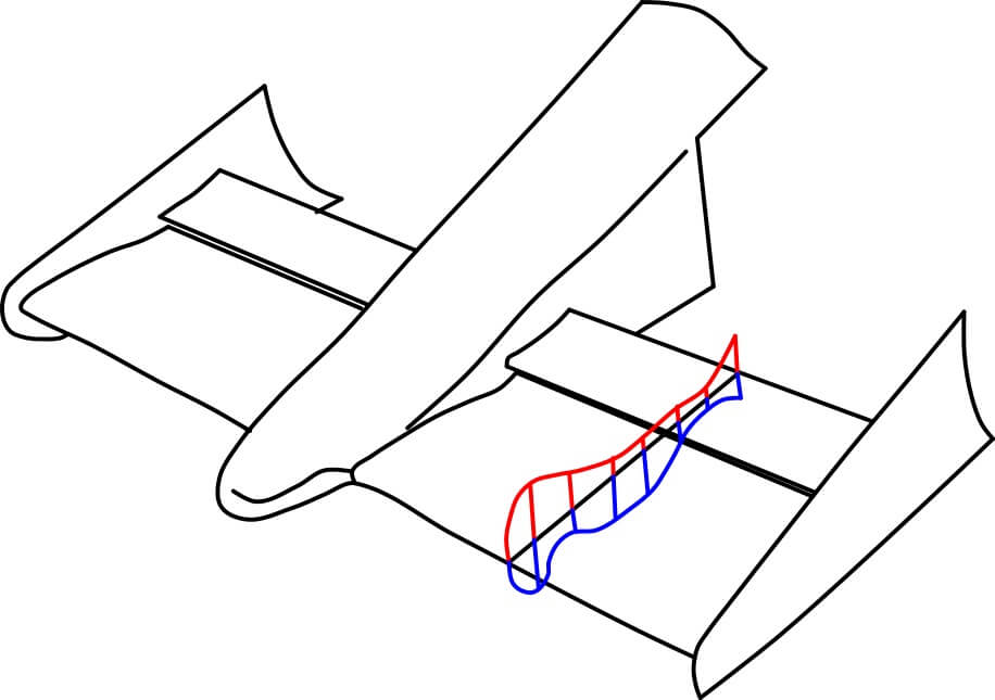 Applied Math Example - Double Definite Integral - F1 Wing Lift | Kinvert